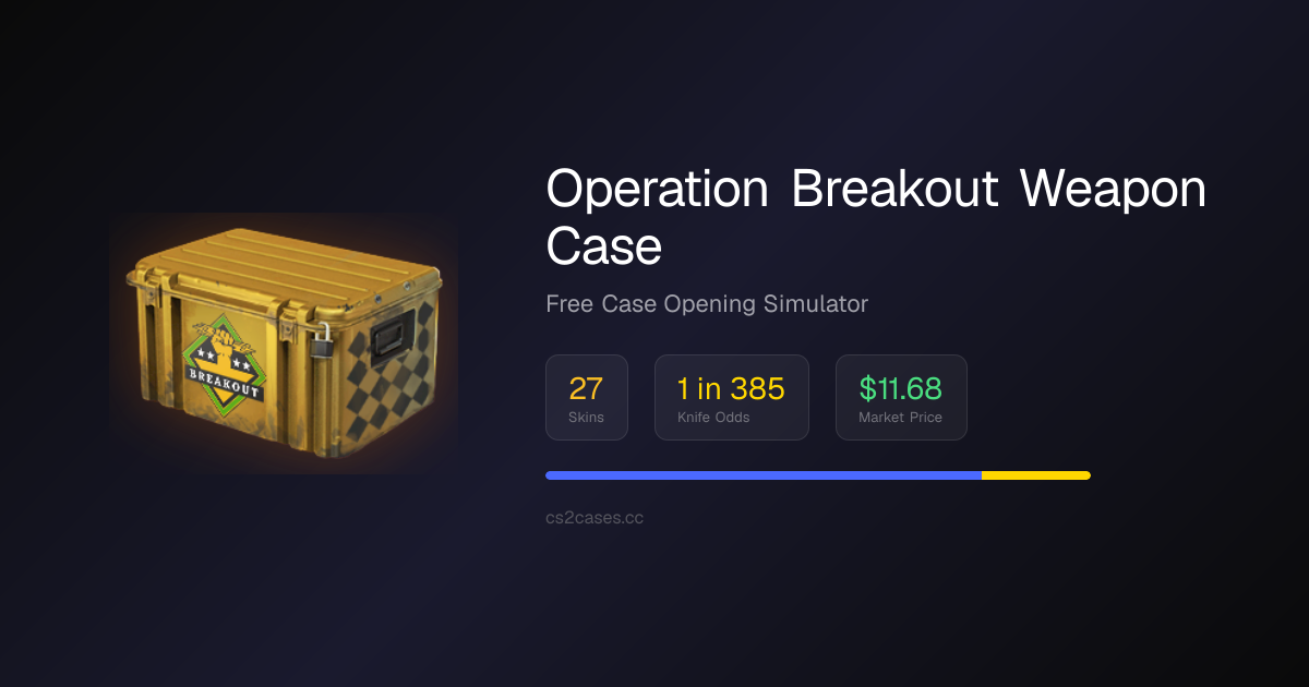 Open Operation Breakout Weapon Case Free | 14 Skins, Real Drop Rates ...